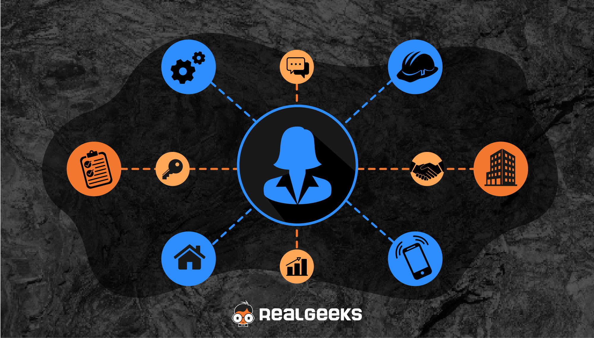 What Is a Title Rep and How Can It Help You as an Agent?